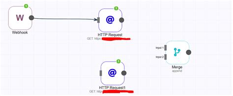 append merge node questions n8n