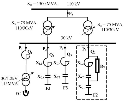 How To Read Single Line Diagrams Electrical