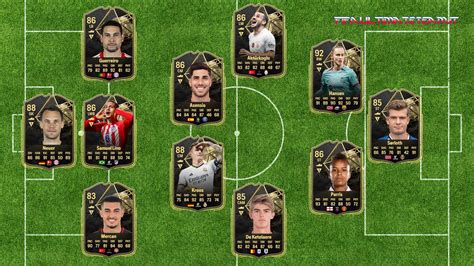 Totw 20 Predictions Fc 24 Featuring Contenders Twentieth Team Of The
