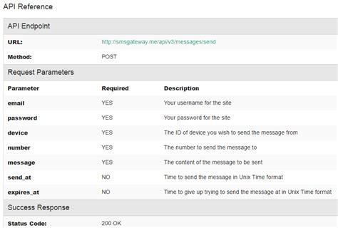 just another way of sending sms using your own sms gateway on android