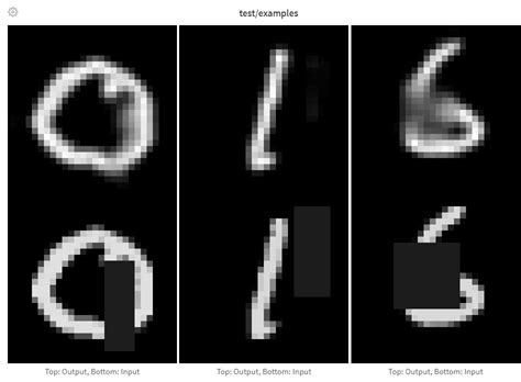 log media and objects documentation