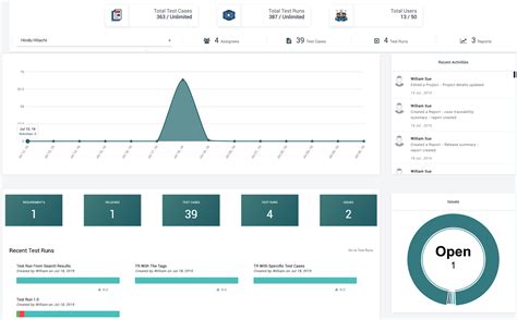 qa touch test case management and test management software tool