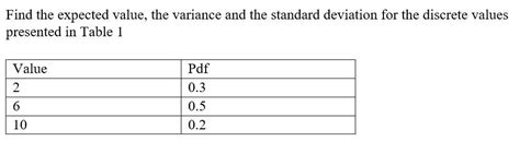 Solved Find The Expected Value The Variance And The