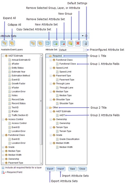 producing attribute sets—arcgis roads and highways server
