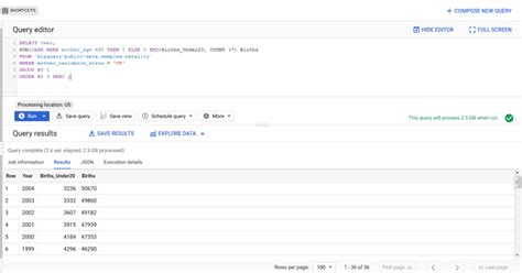 a beginner s guide to bigquery sandbox and exploring public datasets