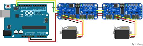 tutorial de servomotor para arduino esp8266 y esp32 2023