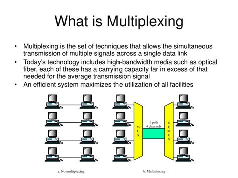 ppt multiplexing powerpoint presentation free download id 3114560