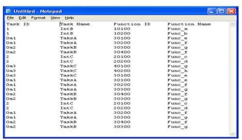 debugging software firmware using trace function re usable components