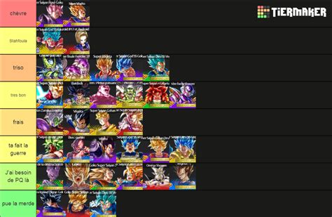 Lf Ultra Dbl Tier List Community Rankings Tiermaker