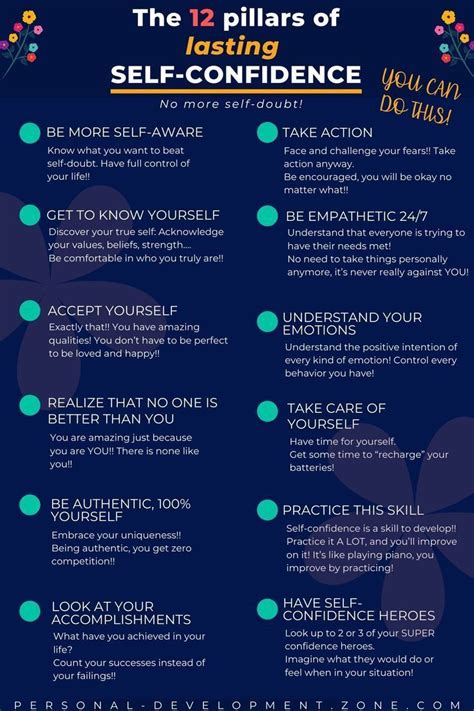 Building Self Confidence Discover The 12 Uncovered Pillars [2021
