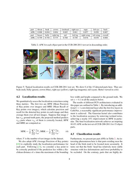 part stacked cnn for fine grained visual categorization deepai