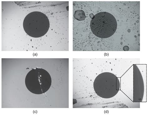 Sensors Free Full Text Automated Inspection Of Defects In Optical