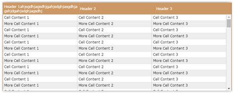 nothing screech as how to add a scrollbar to table in html