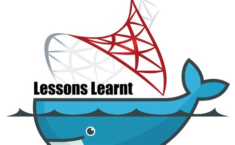 gmsa and docker lessons learnt dba in wales