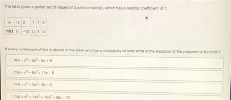 Solved The Table Gives A Partial Set Of Values Of A Polynomiall H X I