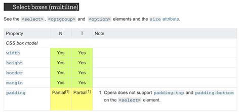 html how to style multiple select option in safari other than color