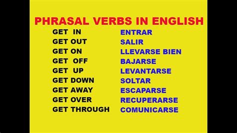 Los Phrasal Verbs MÁs Usados En InglÉs Youtube Verbos Ingles Clase