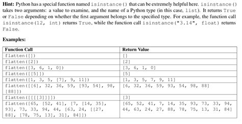 solved sequence manipulation strings and recursion part i