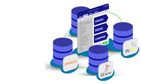 database consulting