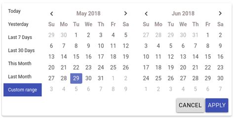 angular material datepicker format dd mm yyyy compartir materiales