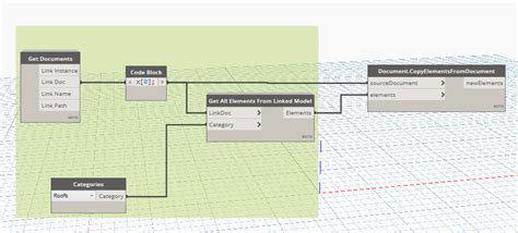 bind revit or copy links into project dynamo