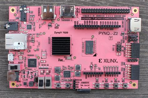 rkblog overview of pynq project offering fpga capabilities to python
