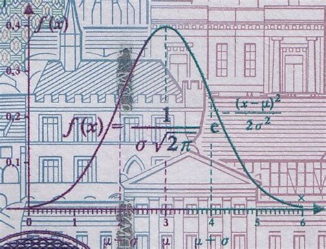 正态分布（高斯分布）normal distribution gaussian distribution all