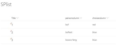 solved filter a person column based on another column power platform