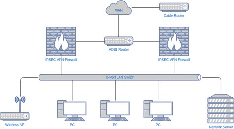 network diagram software