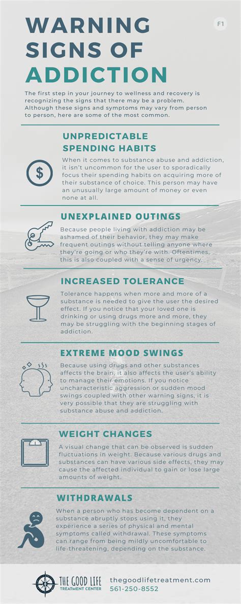 What Are 8 Signs Of Drug Addiction