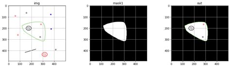 numpy fill inside of an filtered contour opencv python