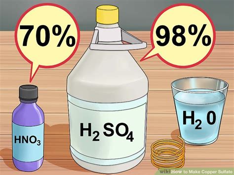 3 Ways To Make Copper Sulfate Wikihow