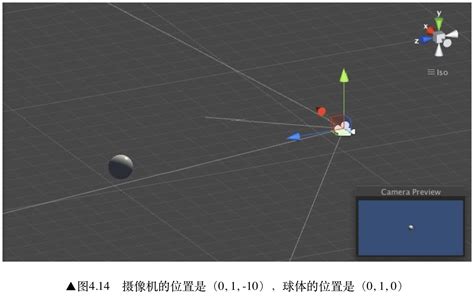 《unity Shader入门精要》第四章笔记 学习shader所需的数学基础 Zzz记忆