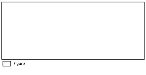 plot organization in matplotlib — your one stop guide matias calderini