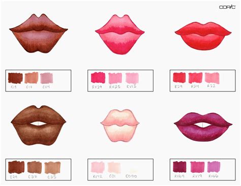 How To Draw Kissy Kissing Puckering Sexy Lips How To