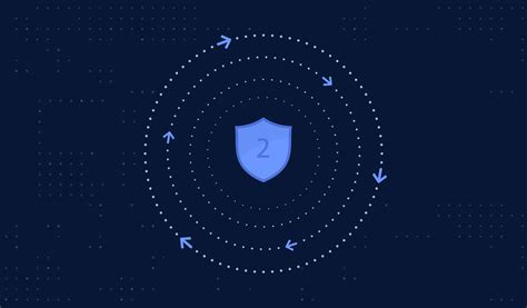 devops security and sdlc adding security into devops accelerates the sdlc