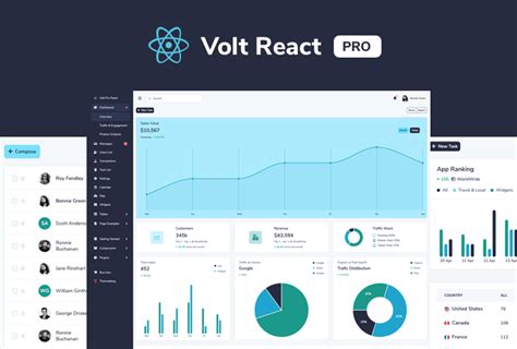 volt pro react dashboard by made with react