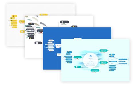 mindmanager for windows中文资源 最新版免费下载 在线文档 视频教程 技术支持