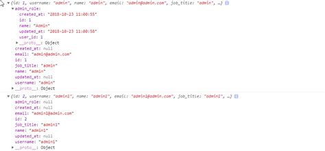 javascript how to foreach show data json object stack overflow