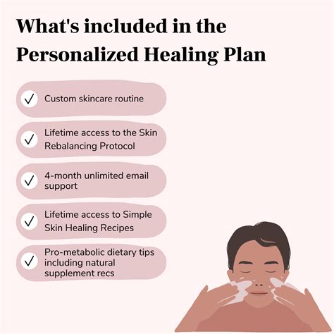 Personalized Skincare Plan