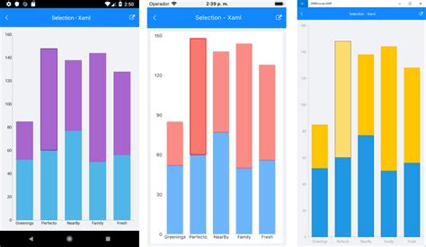 xamarin chart documentation selection behavior telerik ui for xamarin