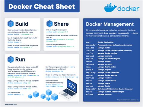 docker 实践 game 2020