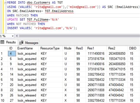made by sql update u locks behavior in merge statement vs update