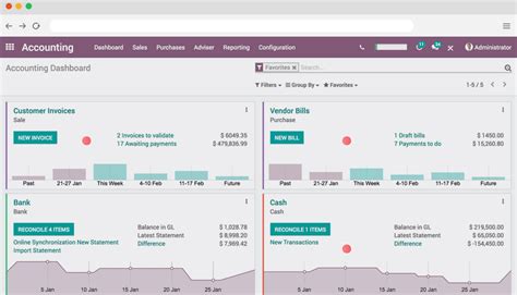 how to install odoo 12 on ubuntu 18 04 ken favors com
