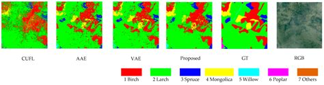 Applied Sciences Free Full Text Tree Species Classification Based