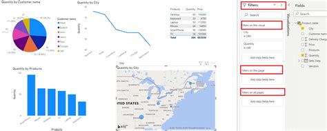 power bi filter vs slicer enjoysharepoint