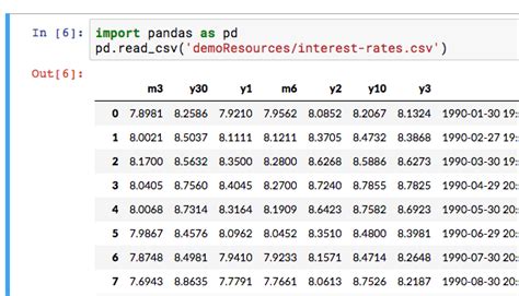 display python pandas tables with beakerx widget · issue