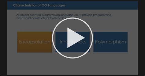 encapsulation object oriented concepts coursera