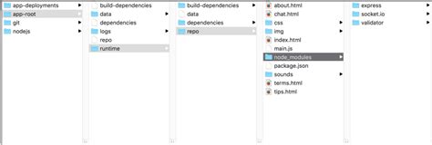 node js openshift node app error when restarting stack overflow
