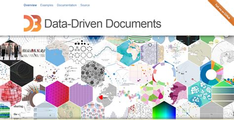 d3 js reviews overview pricing and features